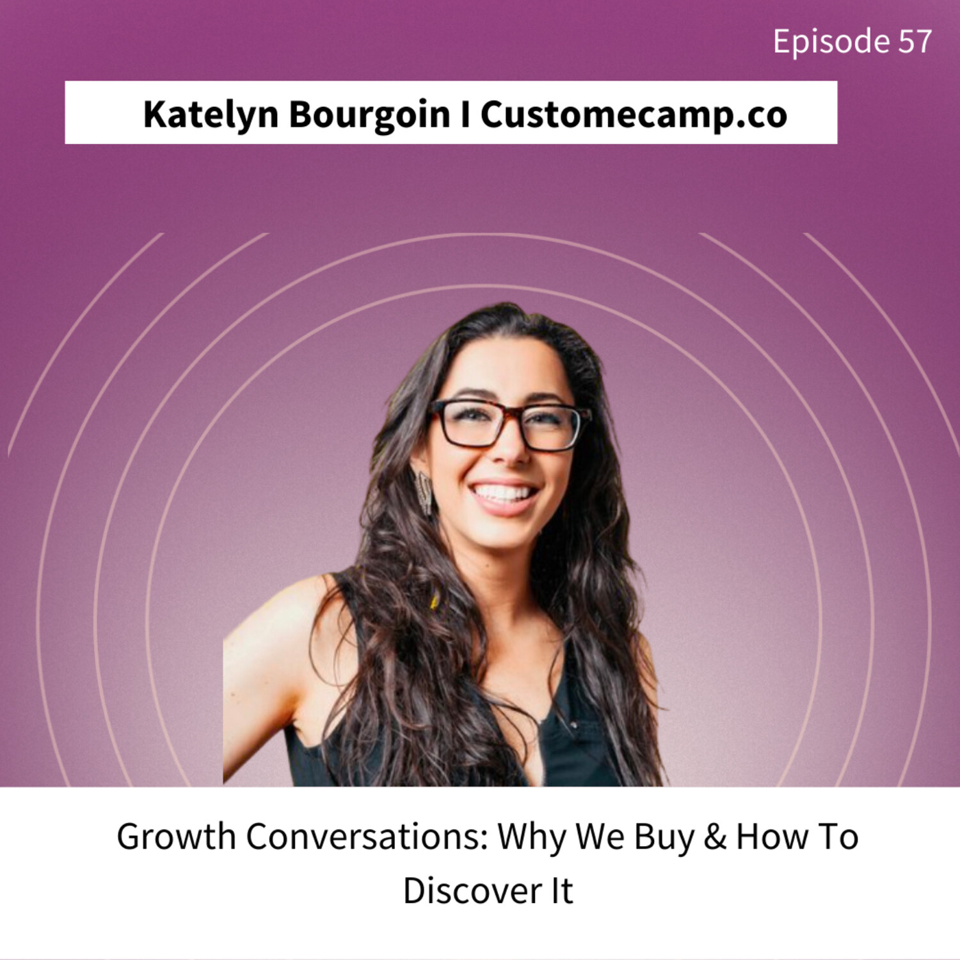 Growth Conversations: Why We Buy & How To Discover It - What's New With ...