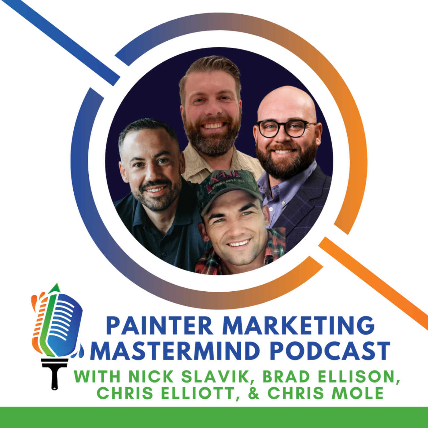 Interview with Nick Slavik, Brad Ellison, Chris Elliott and Chris Mole - Painter Marketing ...