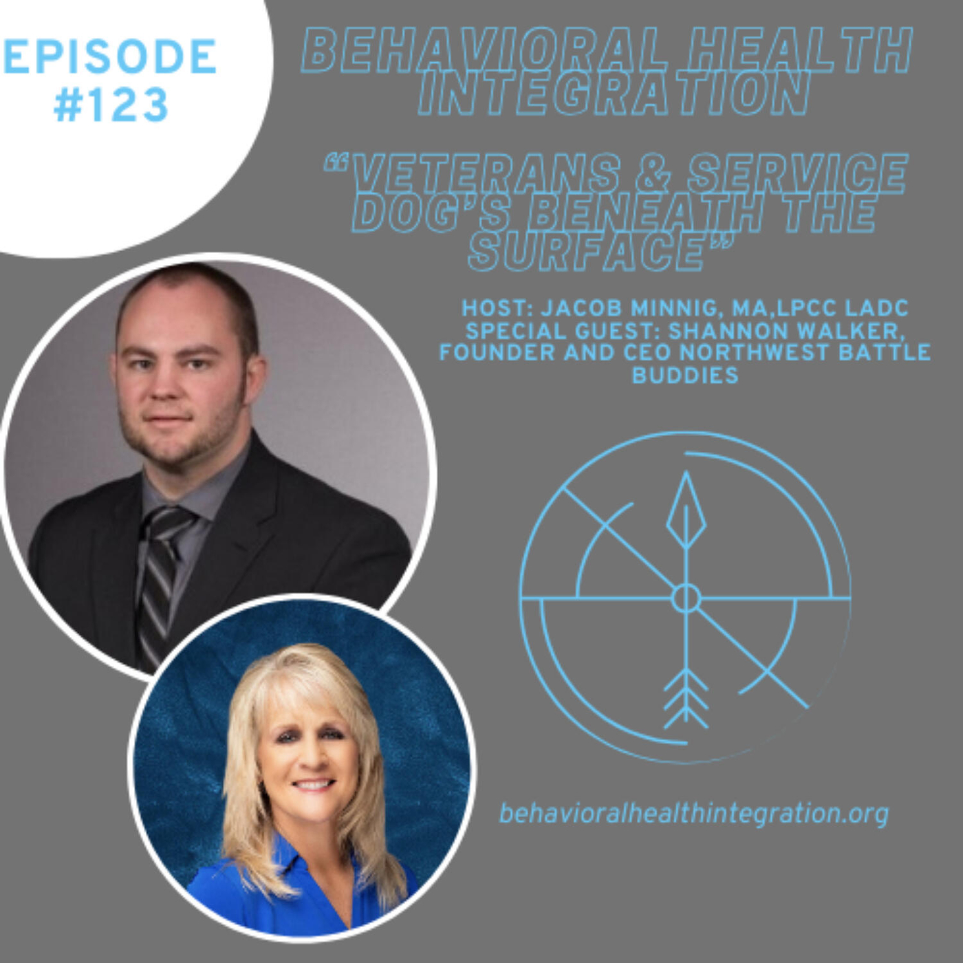 "Veterans & Service Dog's: Beneath The Surface" Special Interview with ...