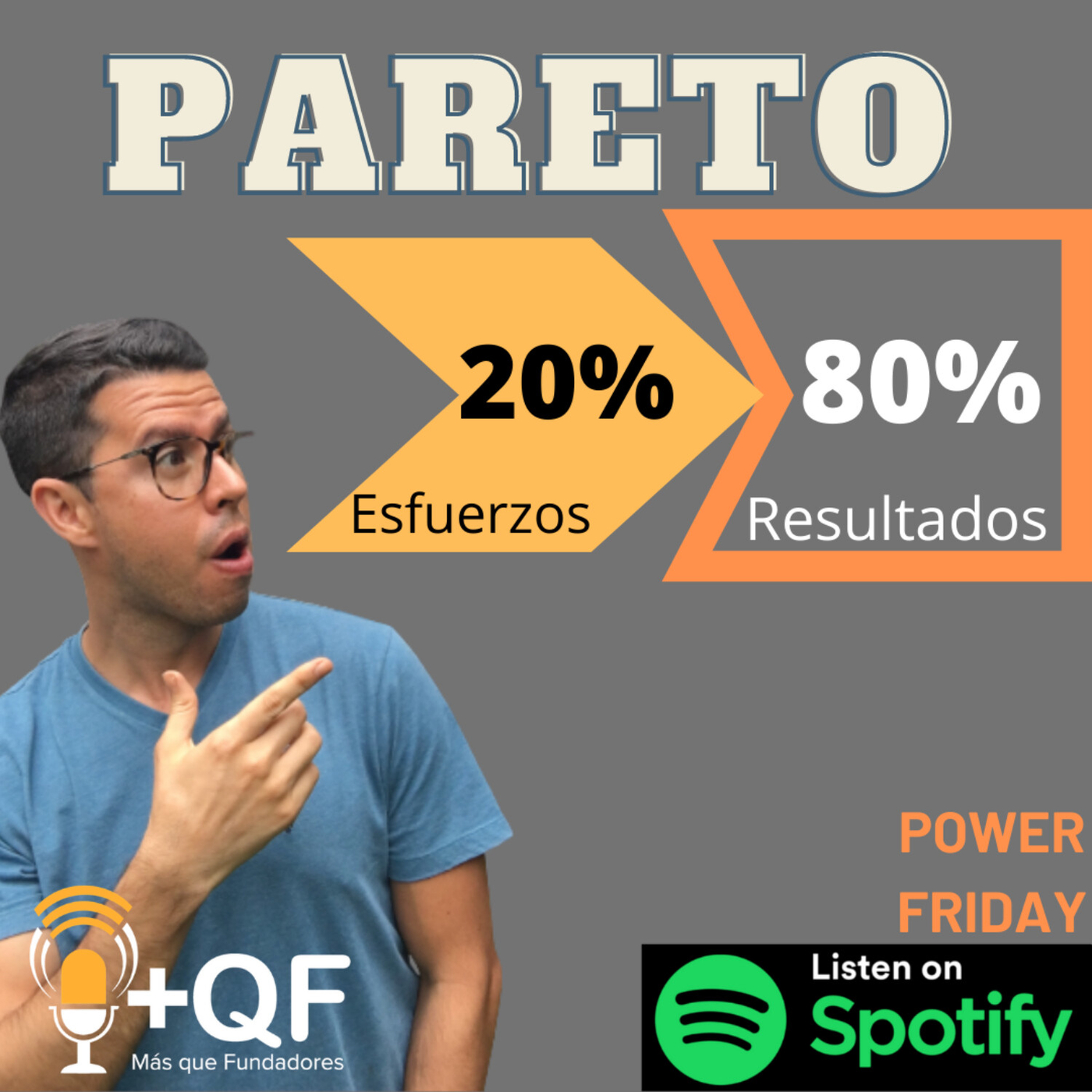Power Friday- 80/20 -Temp 3 - +QF - Podcast.co