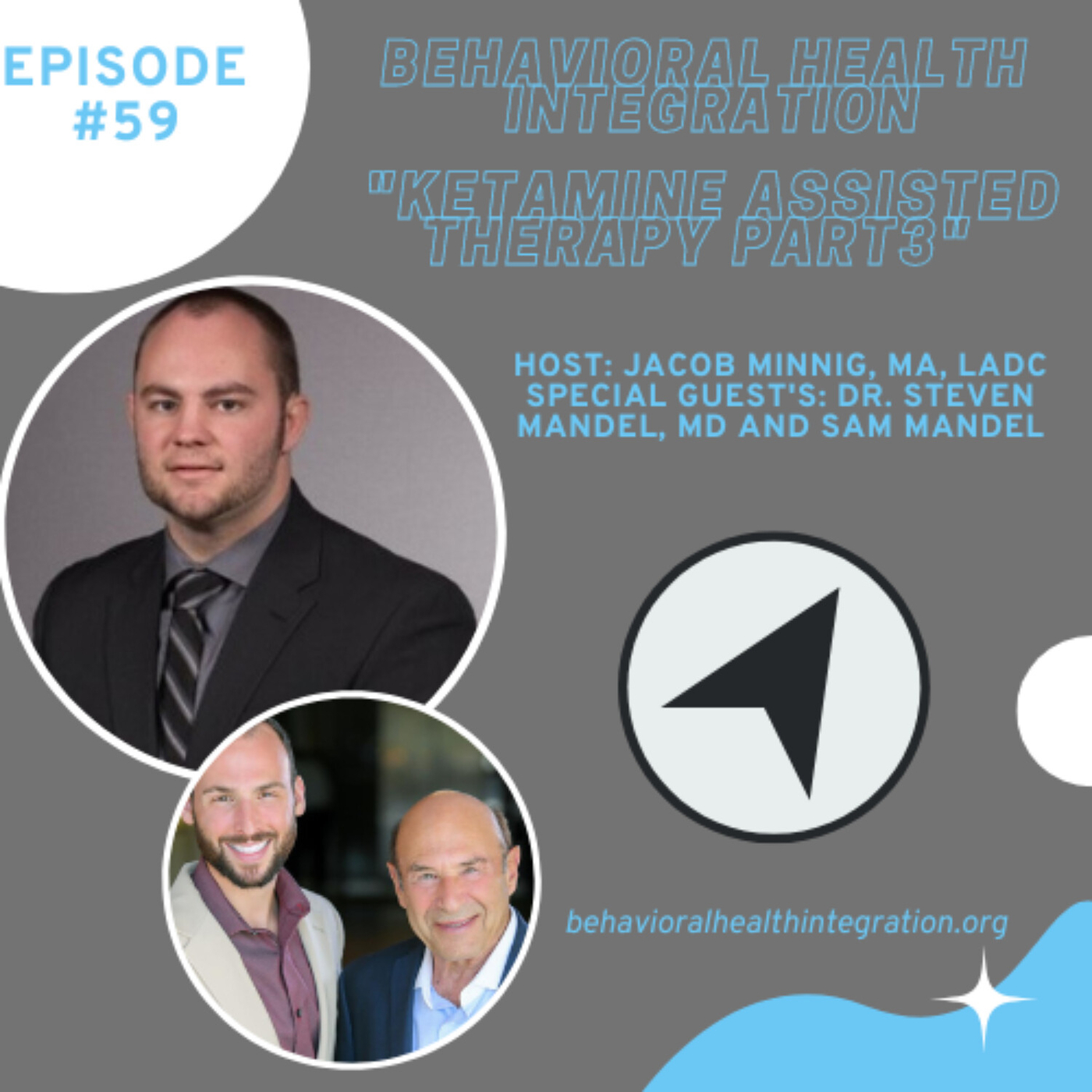 "Ketamine Assisted Therapy" (Part 3) Interview with Dr. Steven Mandel ...