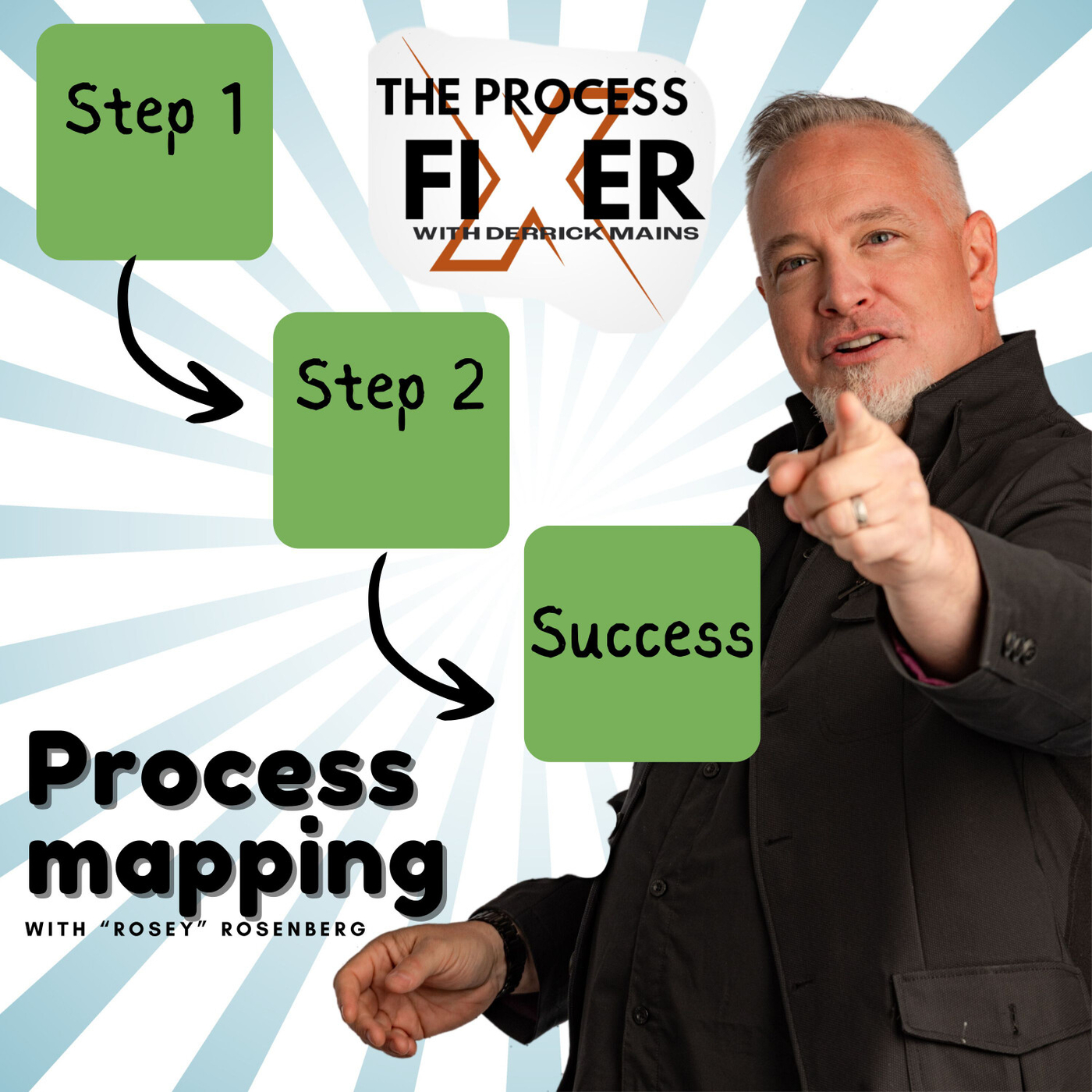 Process Triage and Believables - The Process Fixer, with Derrick Mains ...